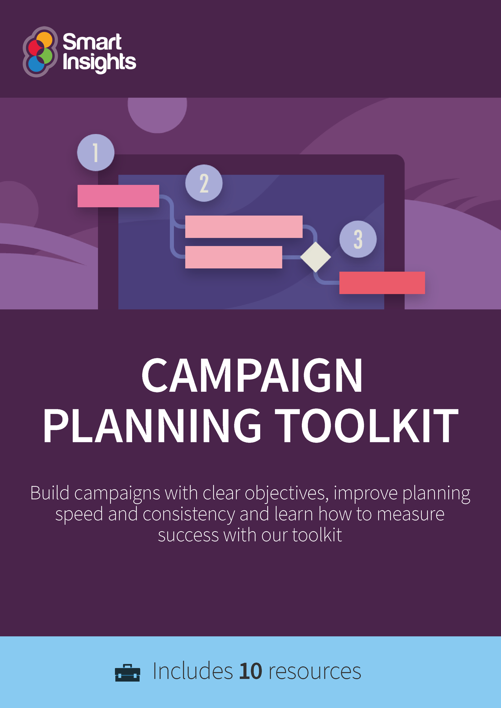 Campaign planning toolkit – Smart Insights