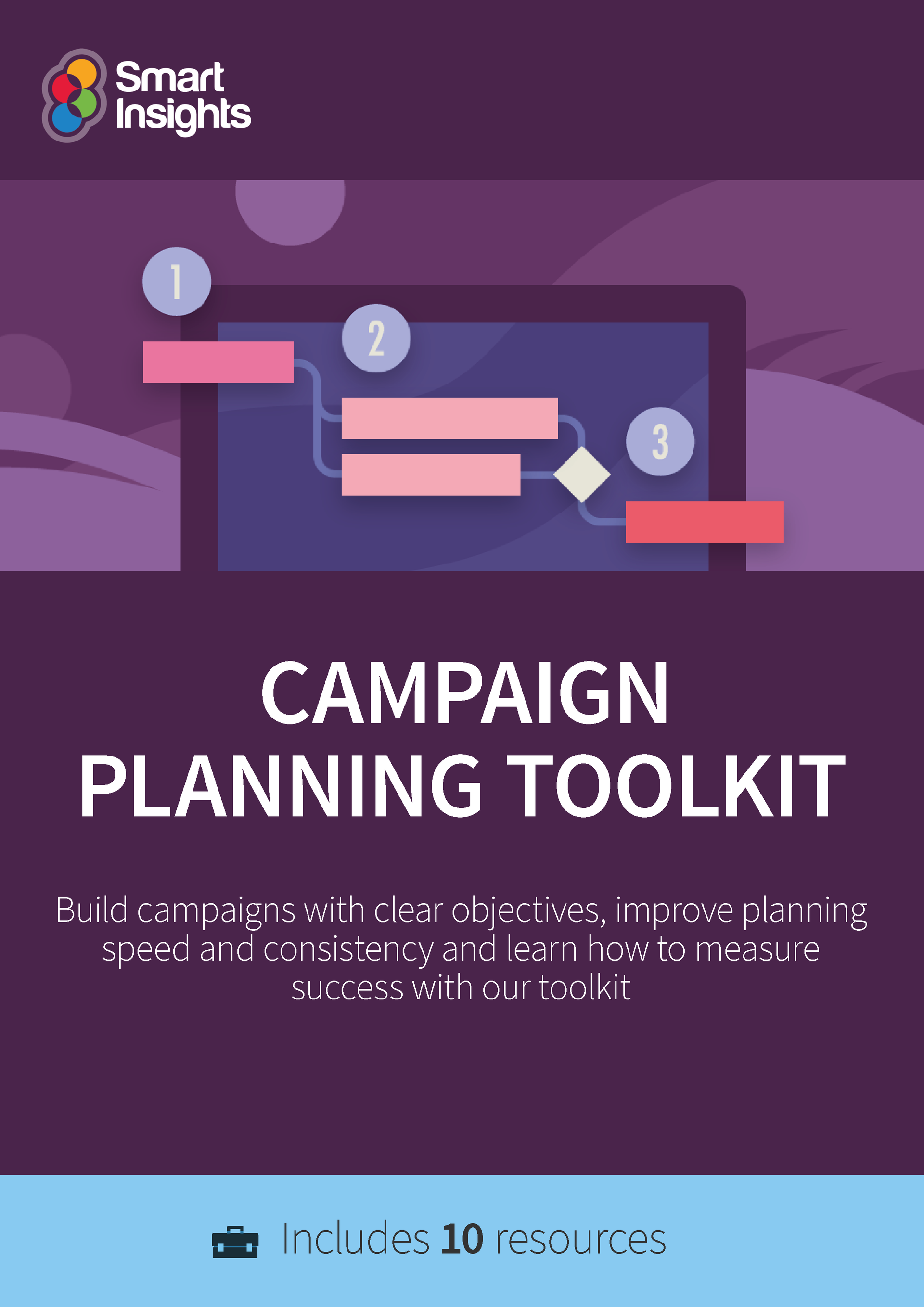 Campaign planning toolkit – Smart Insights