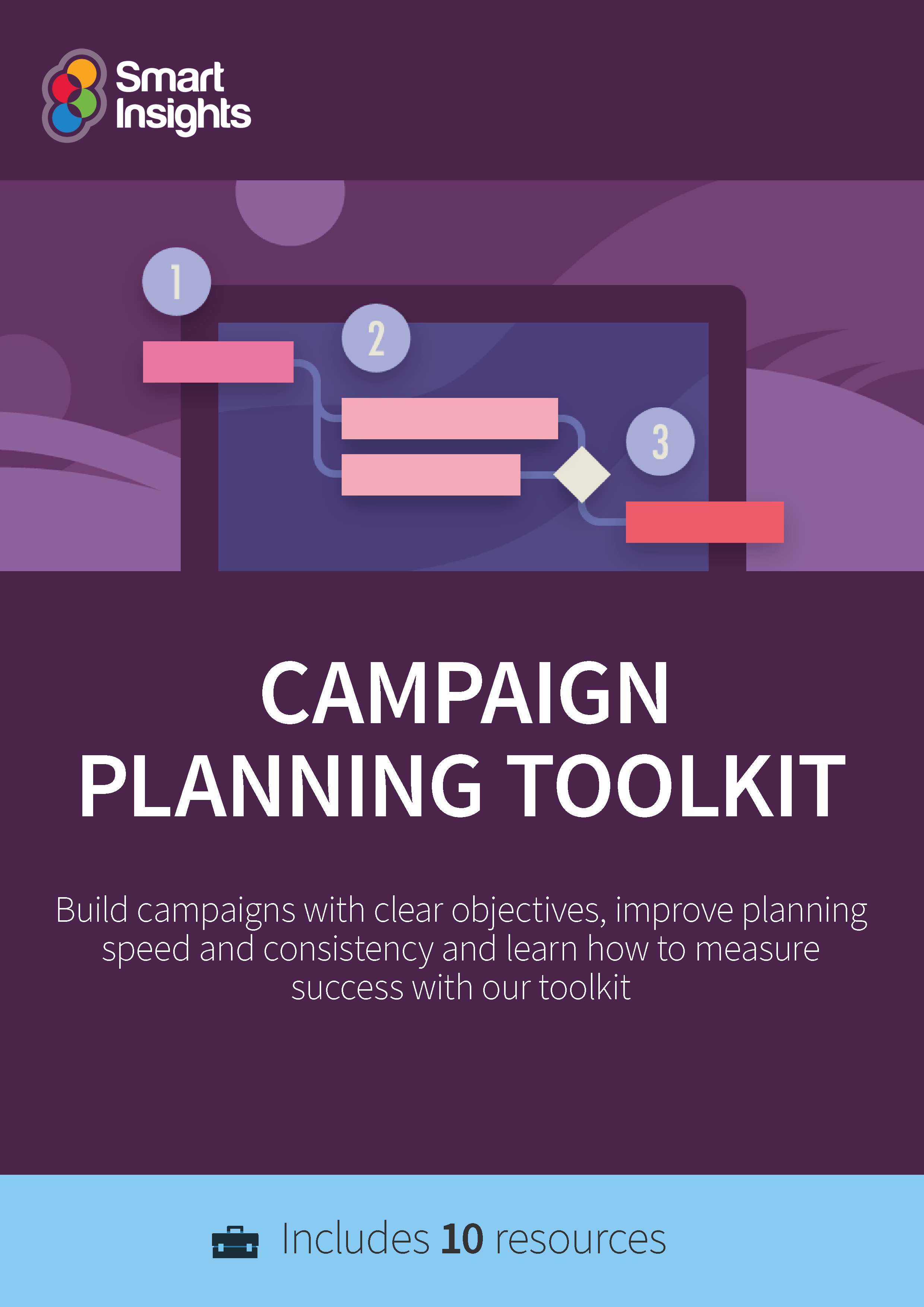 Campaign planning toolkit – Smart Insights