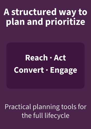 RACE digital strategy toolkit – Smart Insights
